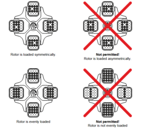 Why is my centrifuge imbalanced? Simple checks and fixes to help you